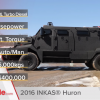Armored Vehicles | Bulletproof Cars | Armored Car | Official INKAS ...